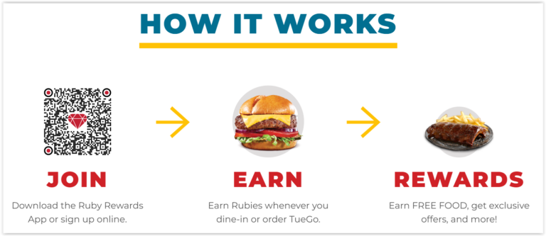 Ruby Tuesday Specials & $9.99 Everyday Deals