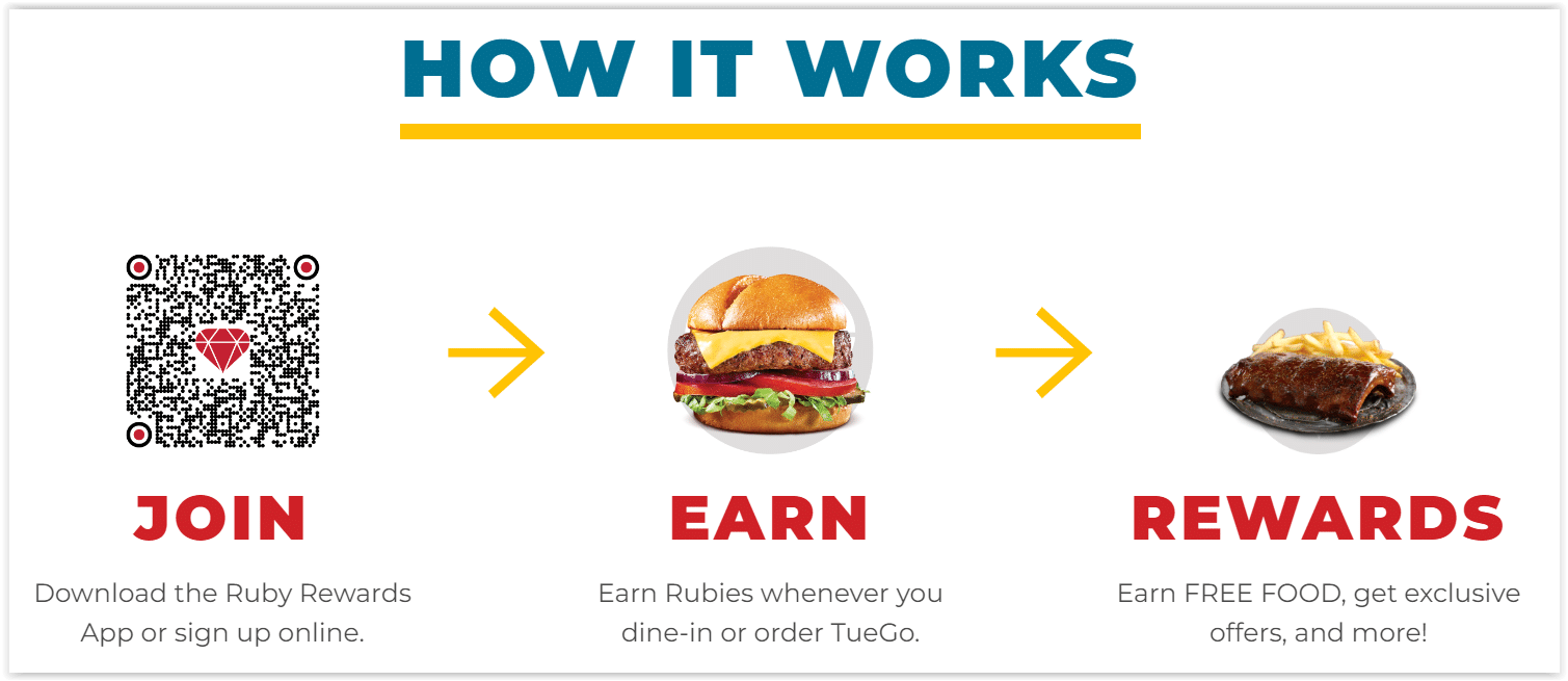 Ruby Tuesday Specials & $9.99 Everyday Deals