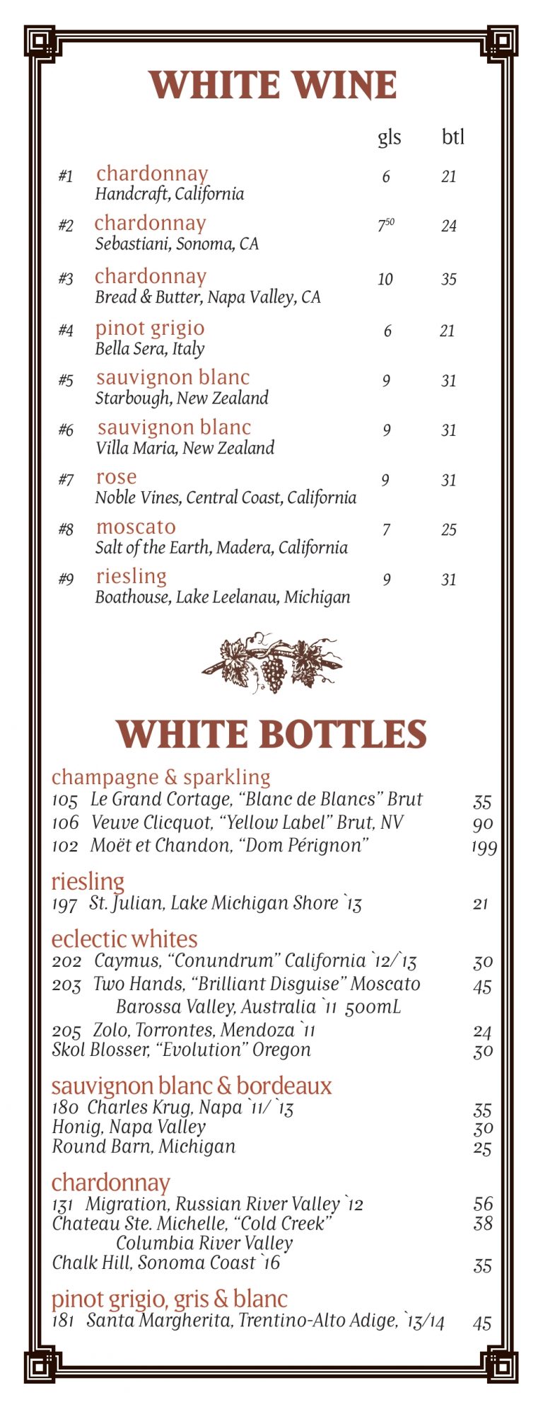 Tap House Menu Prices