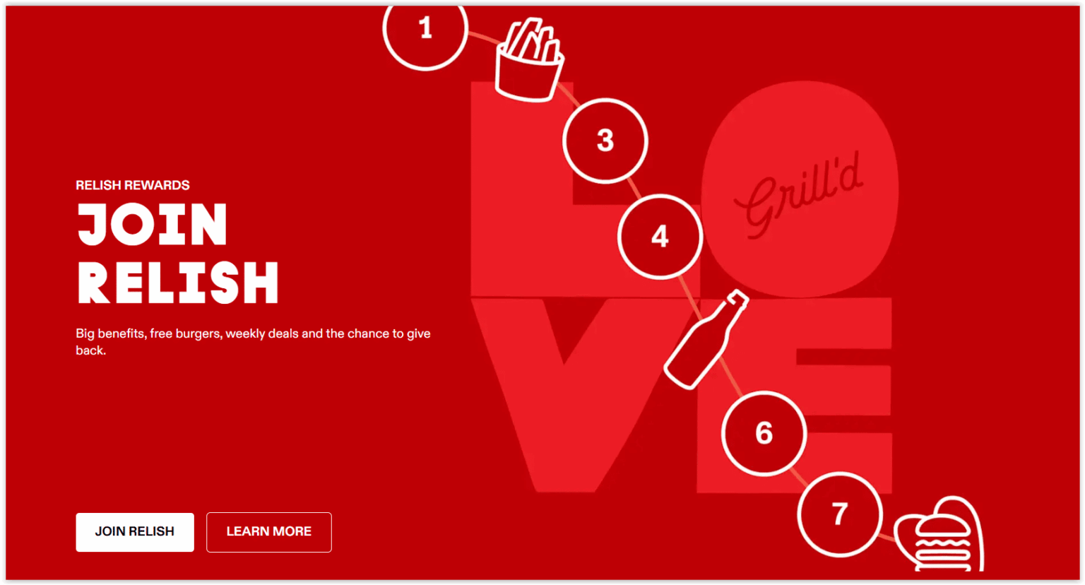 Grill’d Healthy Burgers Menu Offers & Specials Australia